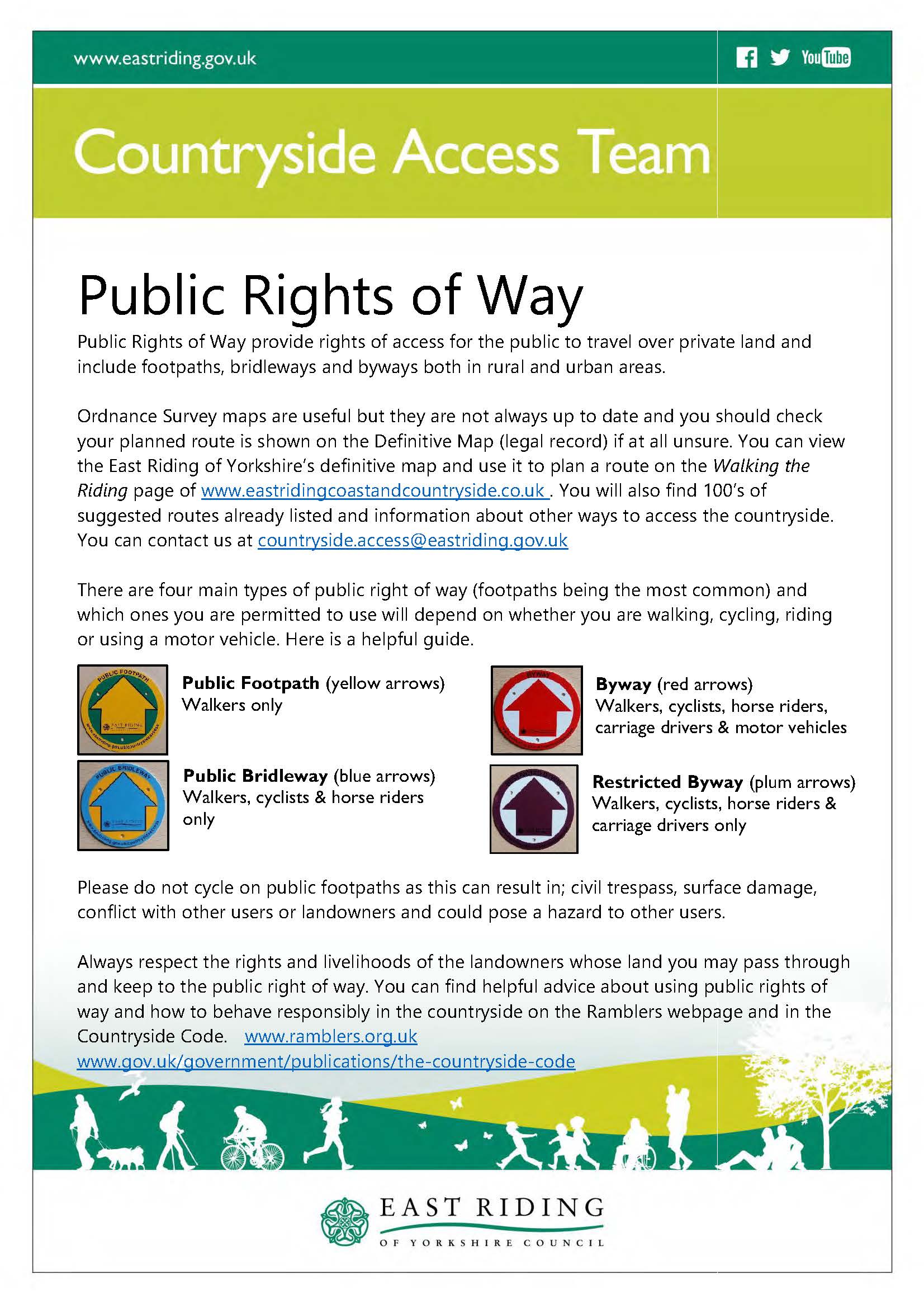 Public Rights of Way - Harpham Civil Parish